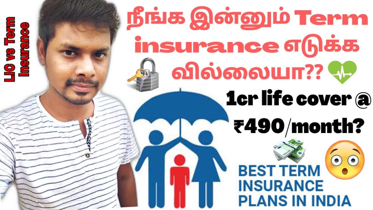 Best Term Policy in 2020 | LIC vs Term Insurance Policy | 1Cr life ...