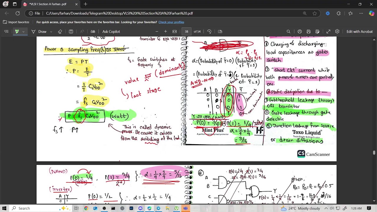 VLSI Section B - YouTube