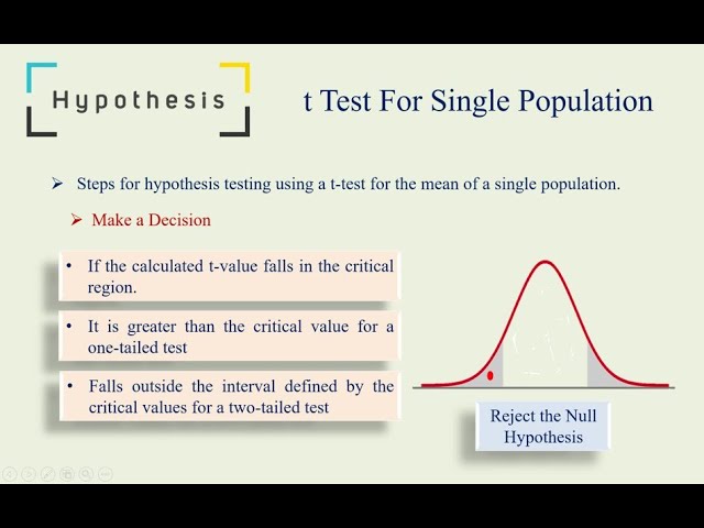 Hypothesis Testing Example Single Sample Ttest Youtube One Sample T