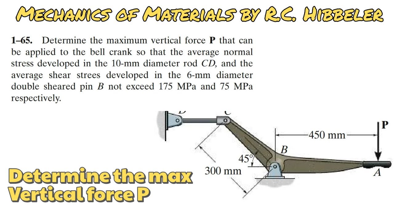 Determine the maximum vertical force P. | Mechanics of Materials ...