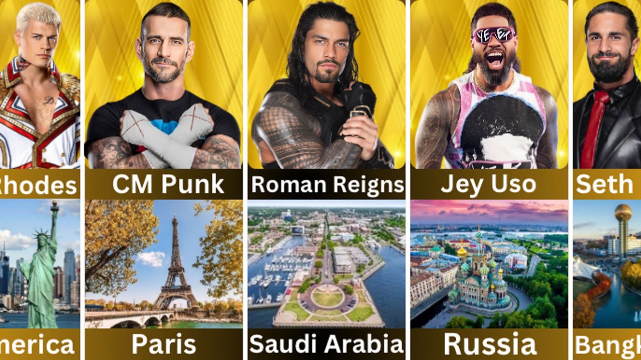WWE Superstar Birth Place | wrestlinginc - YouTube