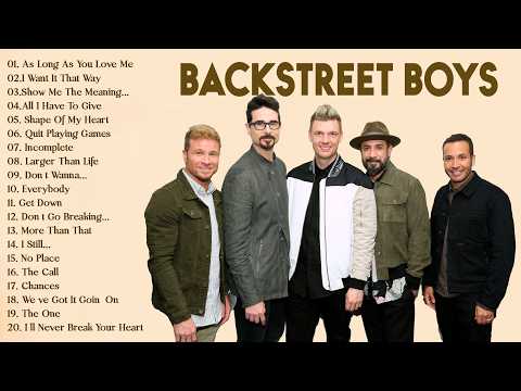 Backstreet Boys Greatest Hits 2026 - Best Songs, I Want It That Way, Everybody & 90s Classics #Backs