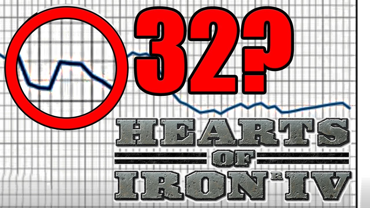 Combat Width Calulator Is A GAME CHANGER! - HOI4 Combat Width Guide ...