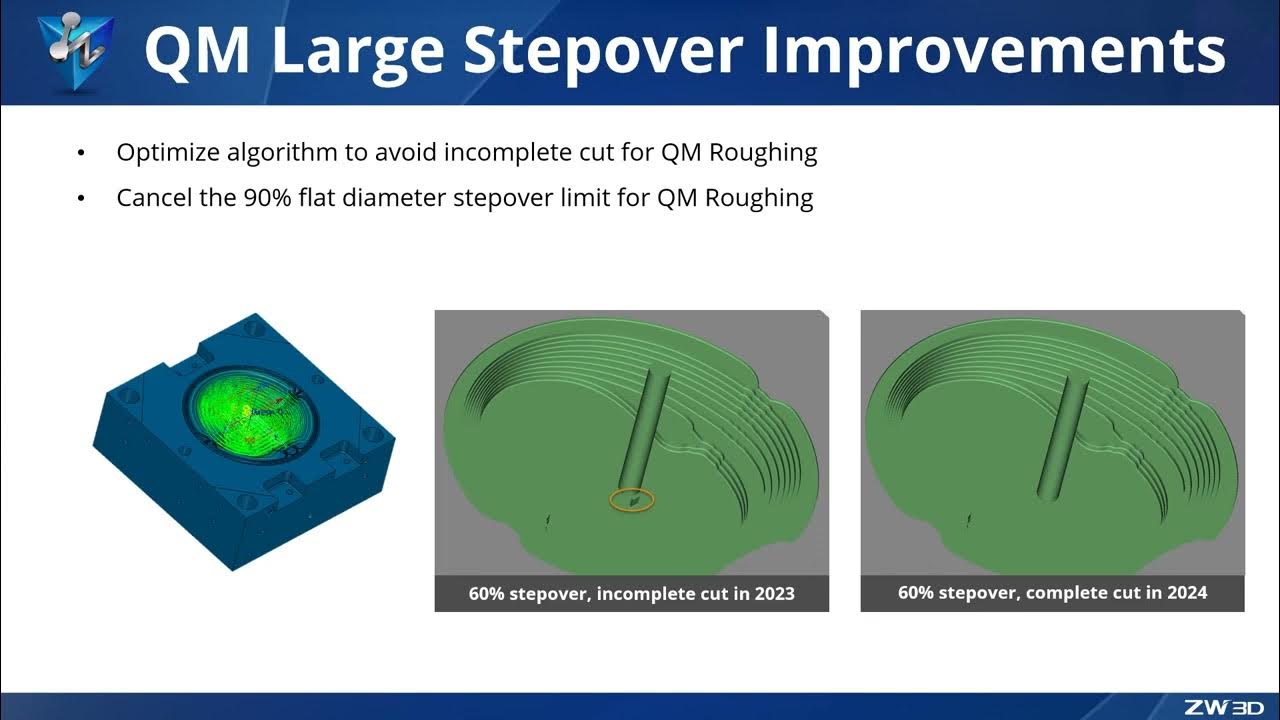 QM Large Stepover Improvements ZW3D 2024 Official - YouTube