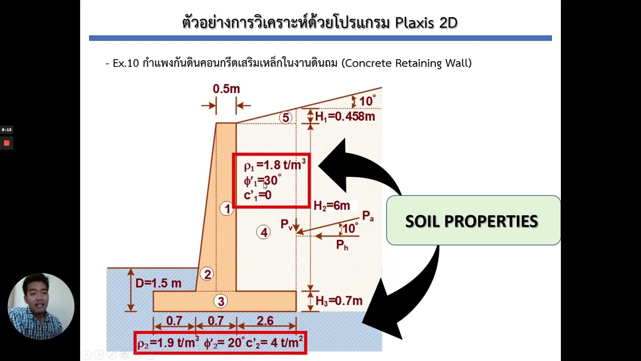 การใช้ Plaxis สำหรับออกแบบกำแพงกันดินคอนกรีตเสริมเหล็ก Concrete ...