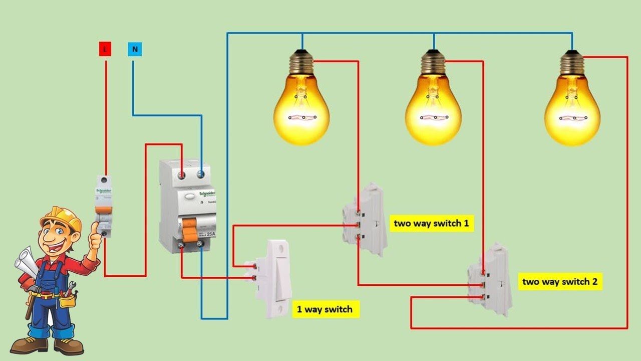 godown wiring connection diagram video - YouTube