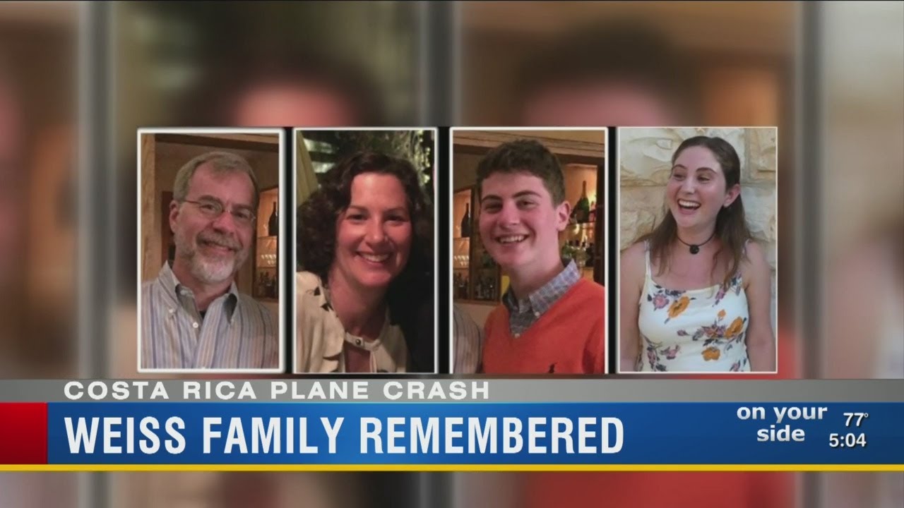 Weiss Family Remembered - YouTube