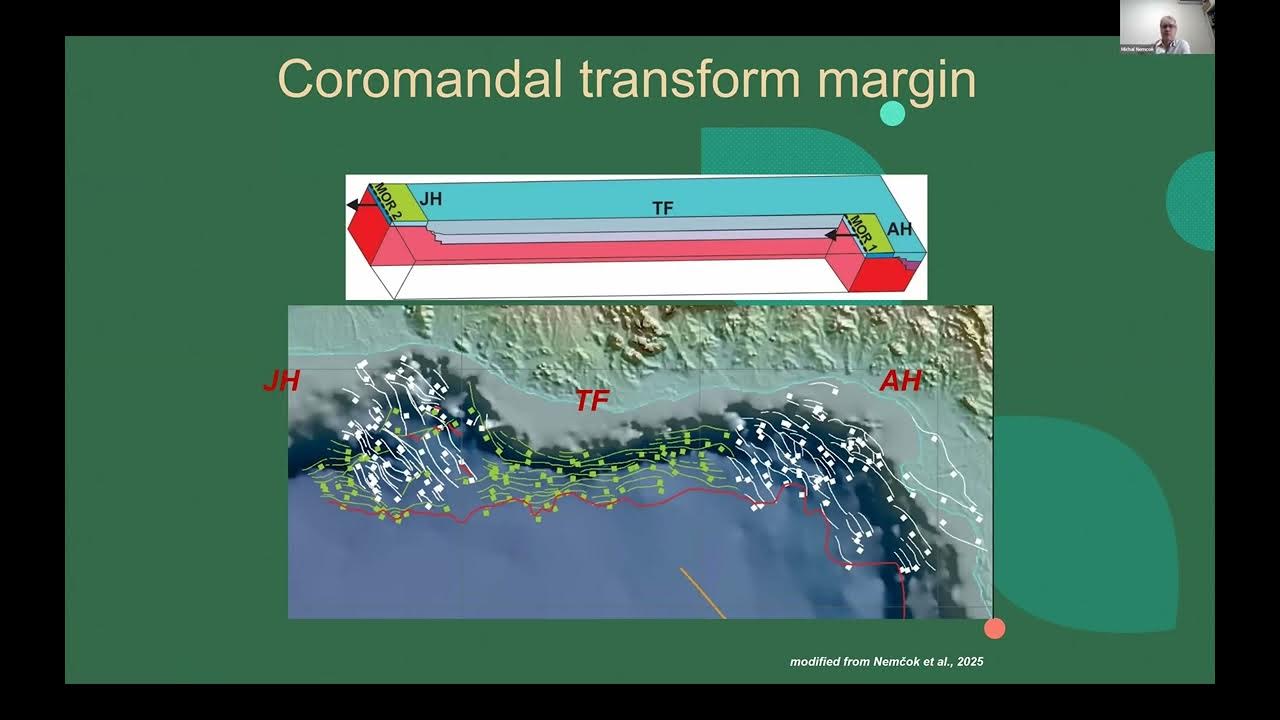 Transform margins book webinar - Michal Nemcok - YouTube