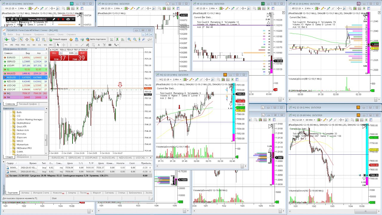 fxclub org отзывы нечестный форекс "брокер" - YouTube