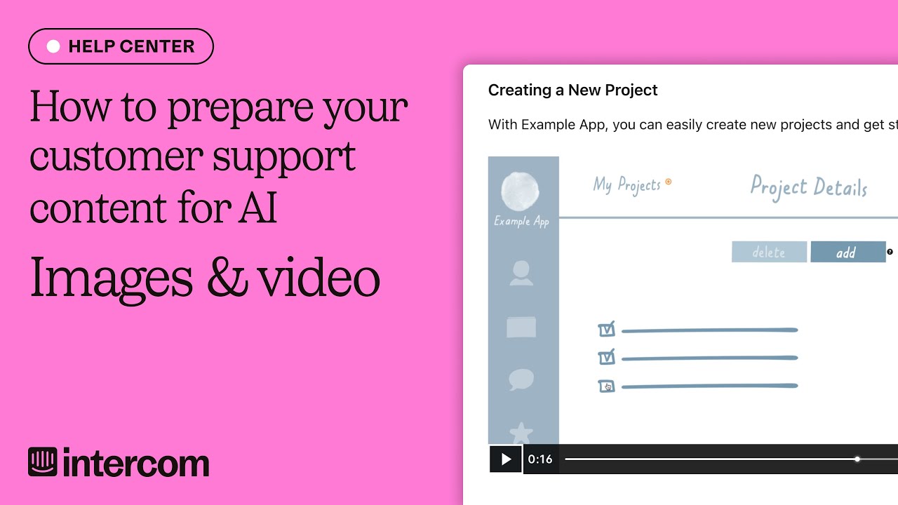 How to prepare your customer support content for AI - Images & video ...