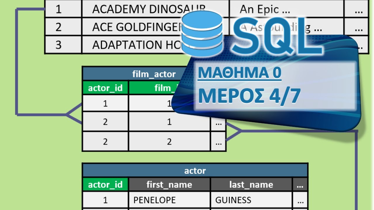 SQL - ΜΑΘΗΜΑ 0 - ΕΙΣΑΓΩΓΗ - Μέρος 4 από 7 - Συσχετίσεις Μ:Ν - YouTube