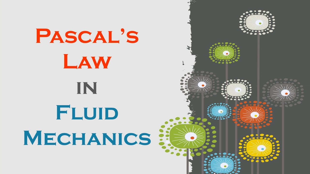 Pascal's law in Fluid Mechanics - YouTube