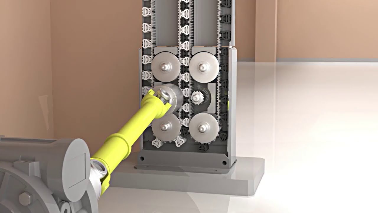 N D C Soluções | Rigibelt Snack Lift Serapid - YouTube