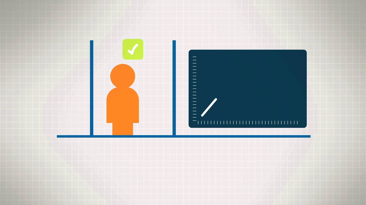 FICO® Analytic Cloud: What is a Decision Management Solution? - YouTube
