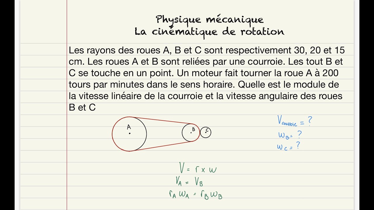 Vitesse angulaire des différentes roues, cinématique de rotation - YouTube
