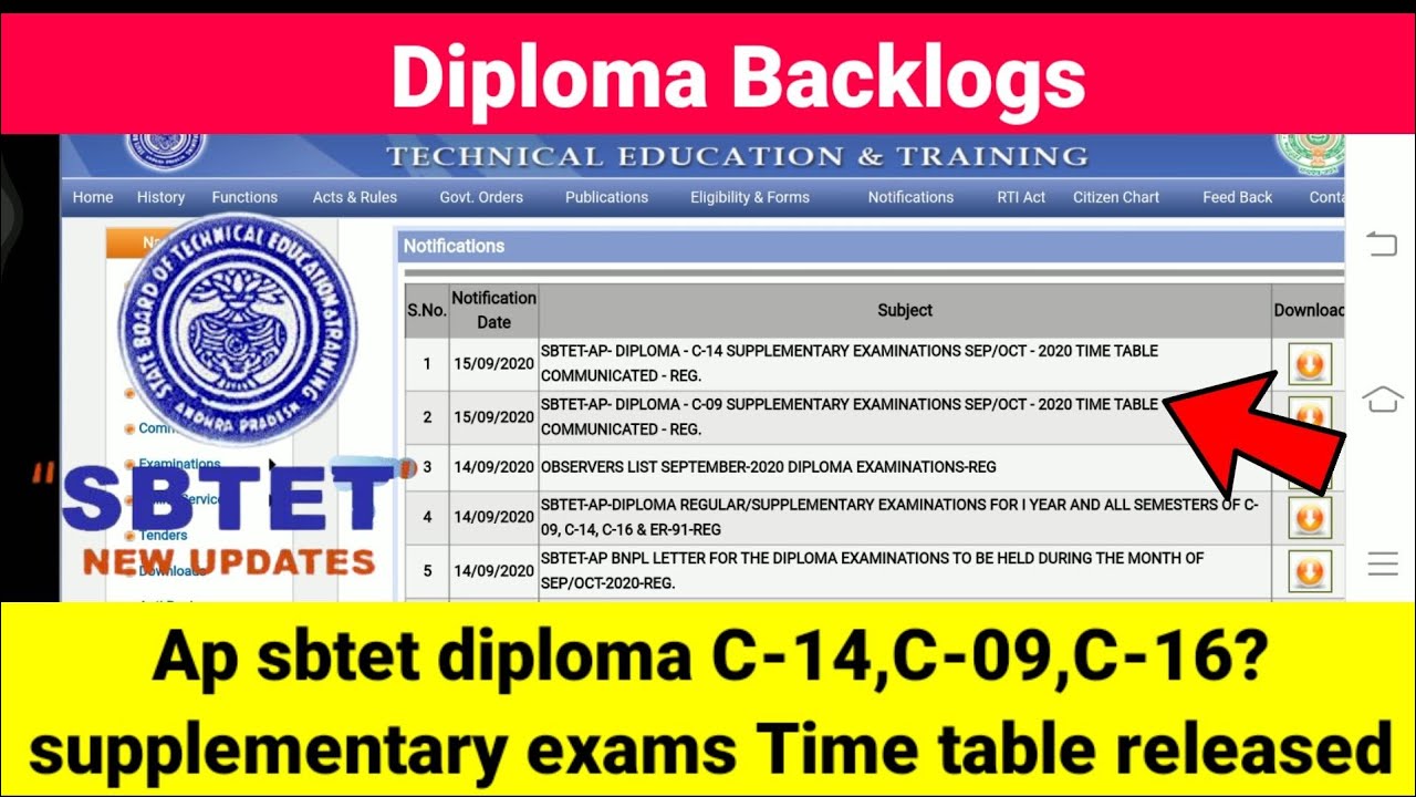 Ap sbtet diploma C-14,C-09,C-16?supplementary exams Time table released ...
