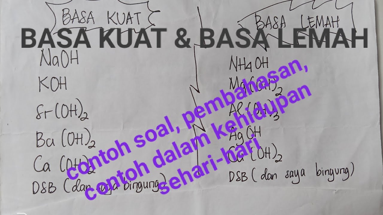 Basa kuat & Basa lemah, contoh soal, pembahasan, contoh dalam kehidupan ...