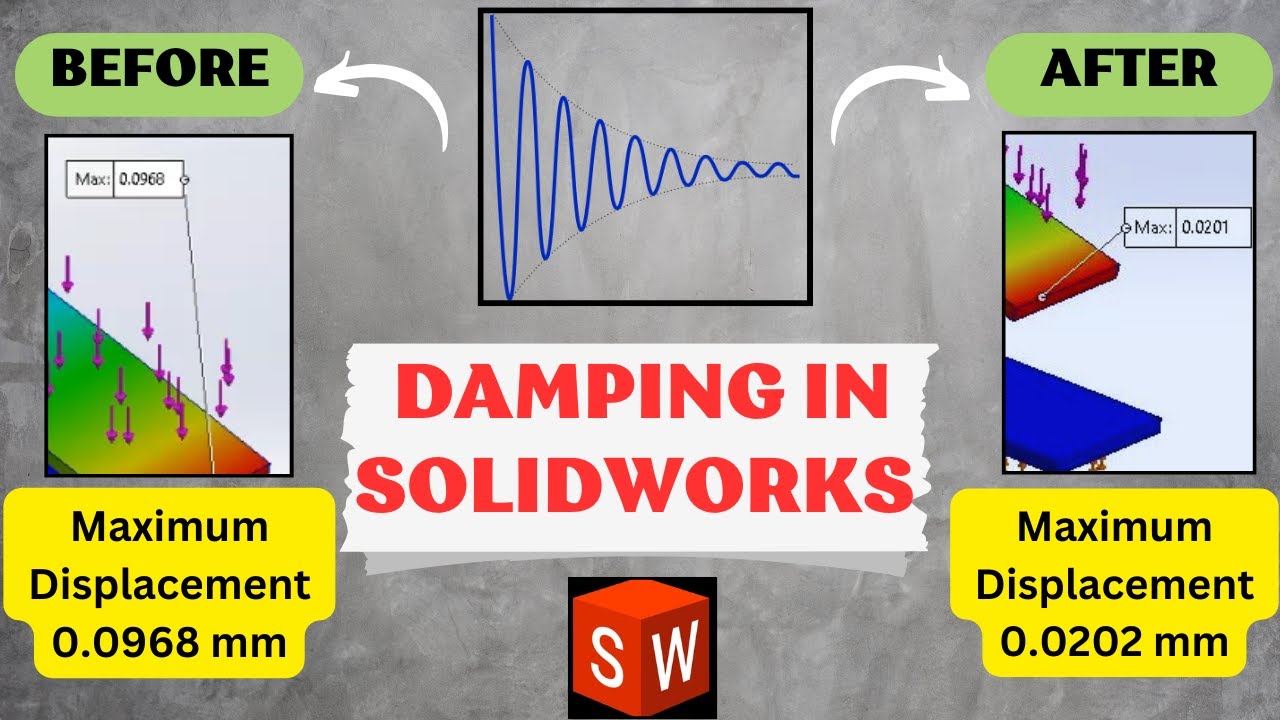 Damping in SolidWorks Simulation: Vibration Controlled - YouTube