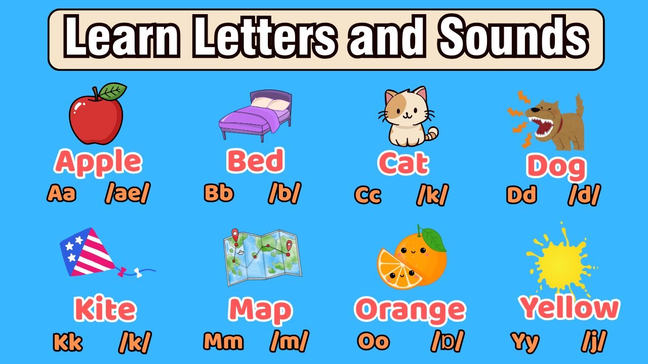 Learn to pronounce letters and sounds | Simple Songs - YouTube