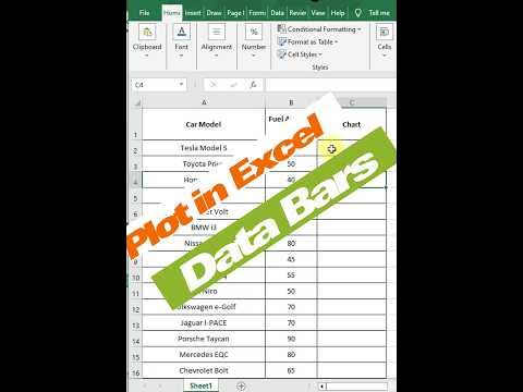 Plot Data Bars in Excel for Visual Analysis | Excel Data Analysis made easy | #excelhacks # ...