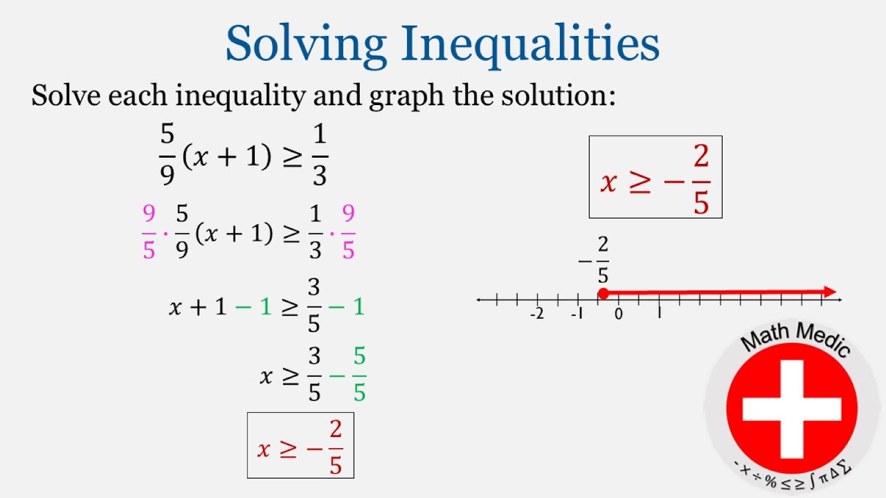 Solving Inequalities in Factored Form (Intro Algebra Unit 4: #13) - YouTube
