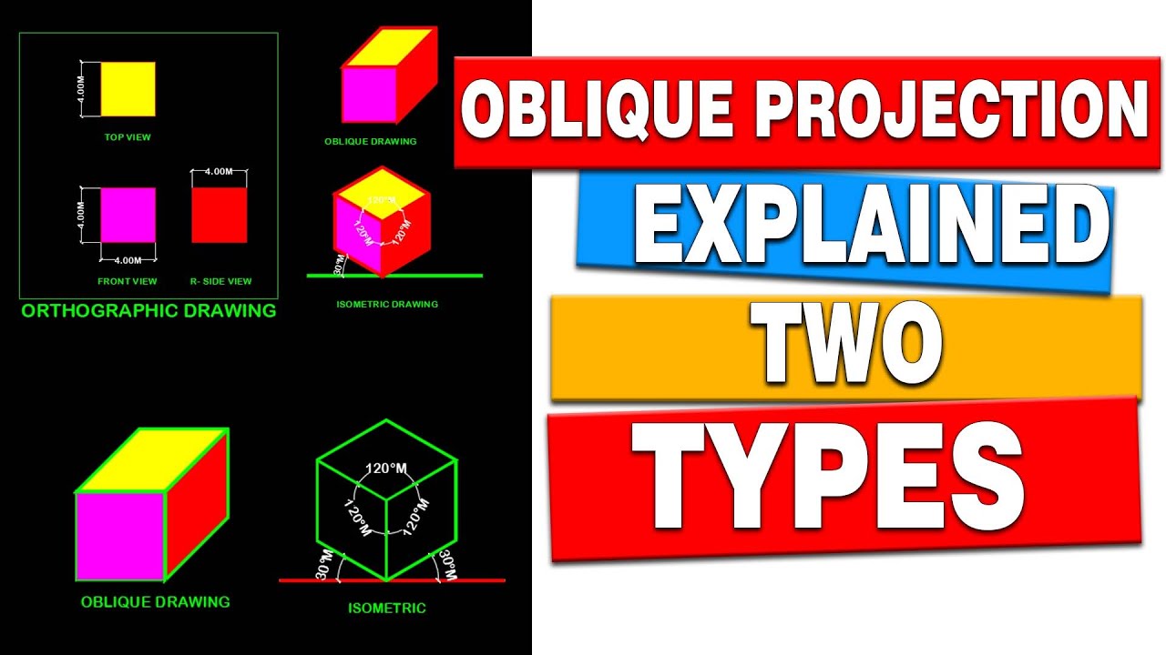 OBLIQUE PROJECTION | TECHNICAL DRAWING EXPLAINED - YouTube
