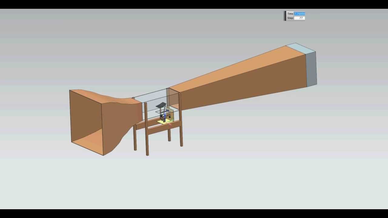 Wind Tunnle Full Motion - YouTube