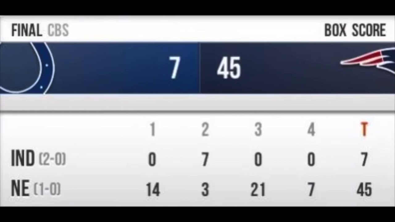 Deflatriots are a meme and a joke - YouTube