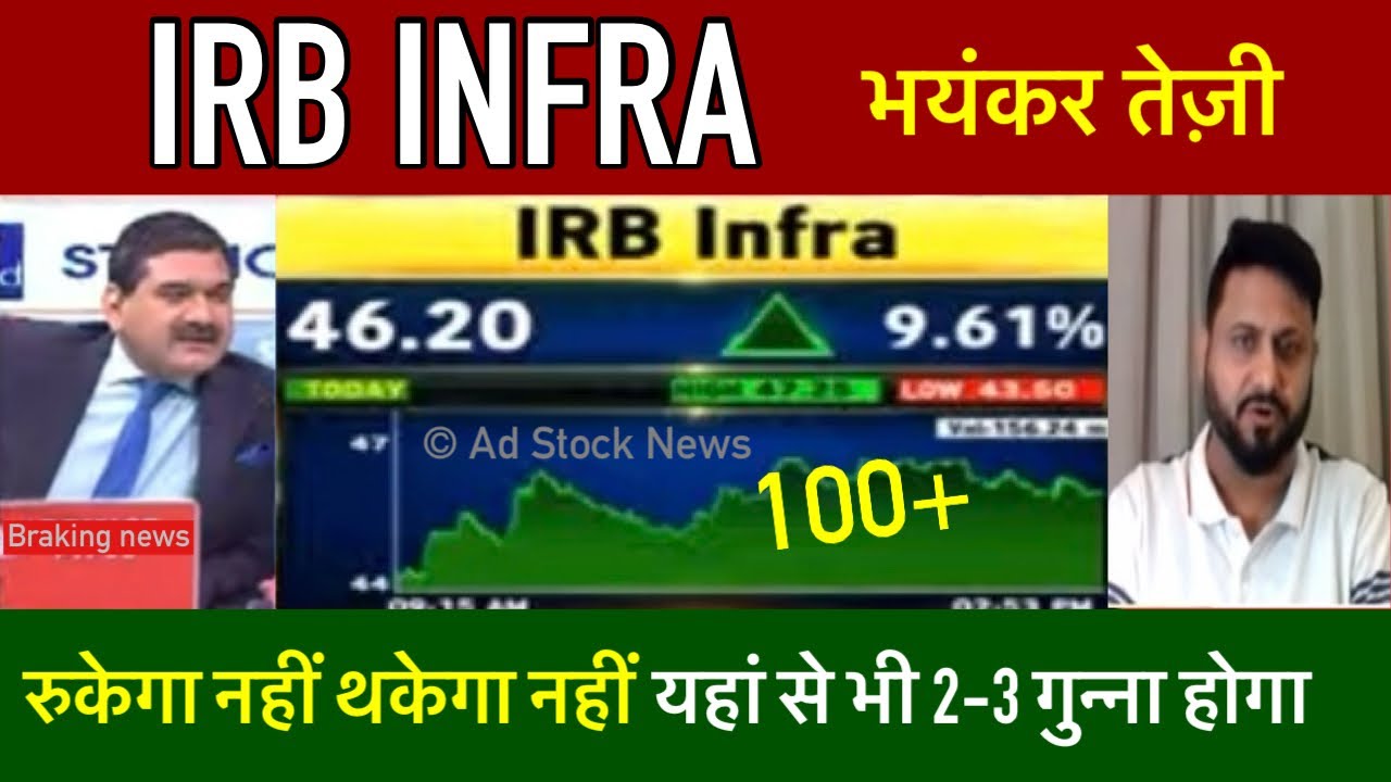 IRB infra share latest news | Irb infra share target price | Irb infra ...