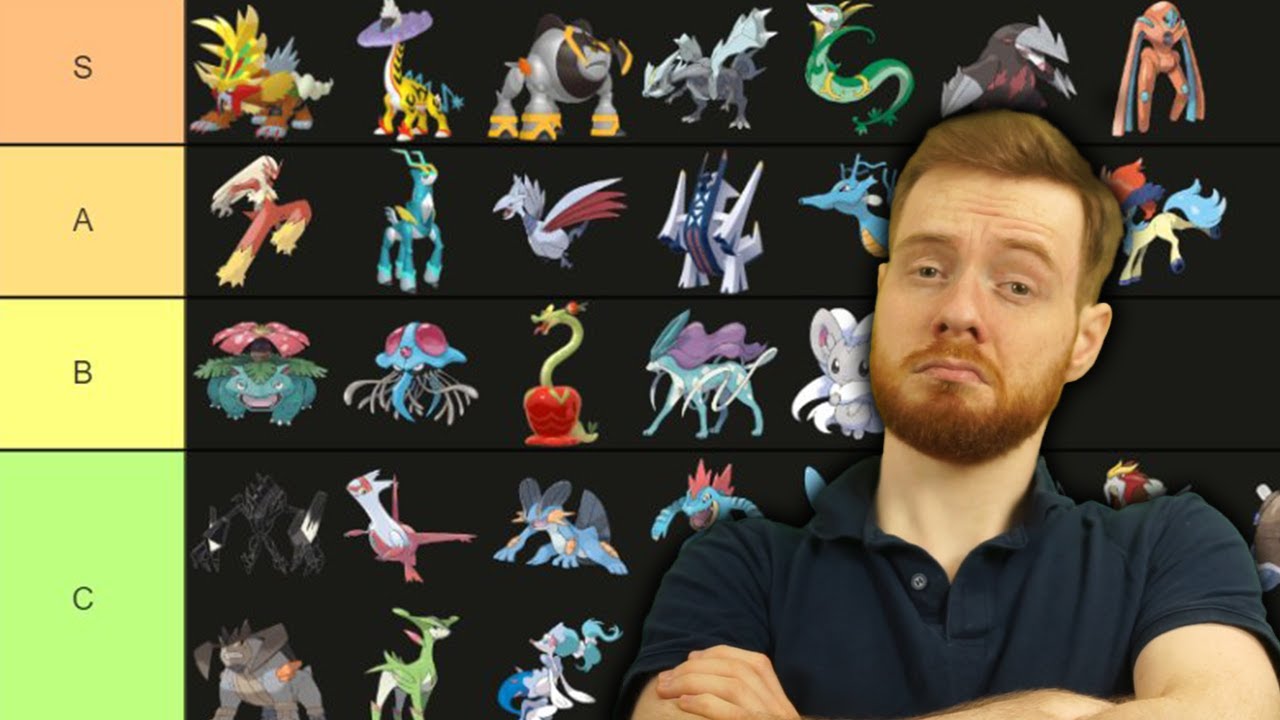 TIERLIST STRAT des Pokémon DLC ! - YouTube