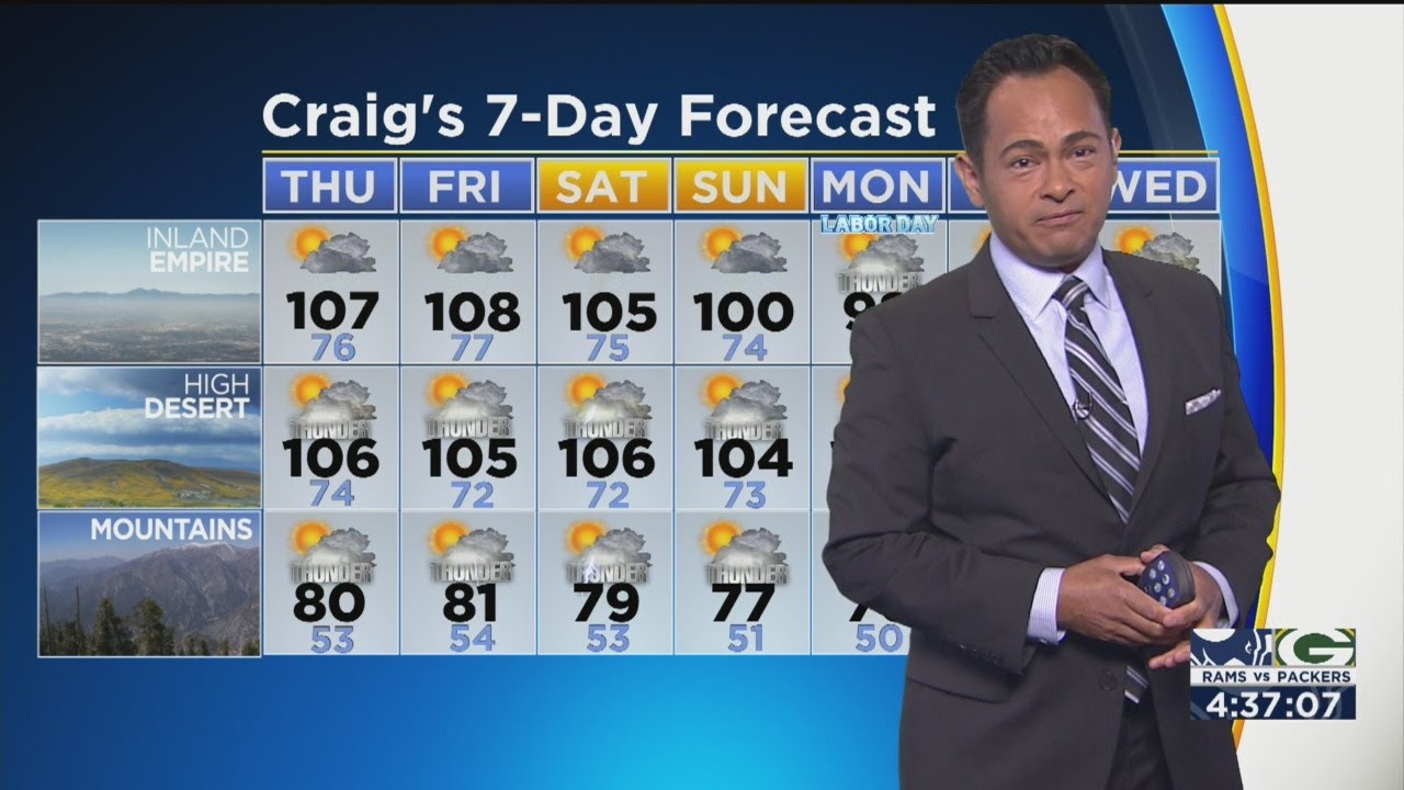 Craig Herrera's Weather Forecast (Aug. 31) - YouTube