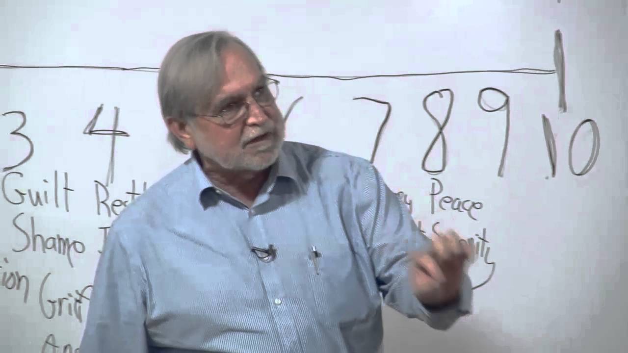 The Hijacked Brain Part 3: Recovering Reality - YouTube