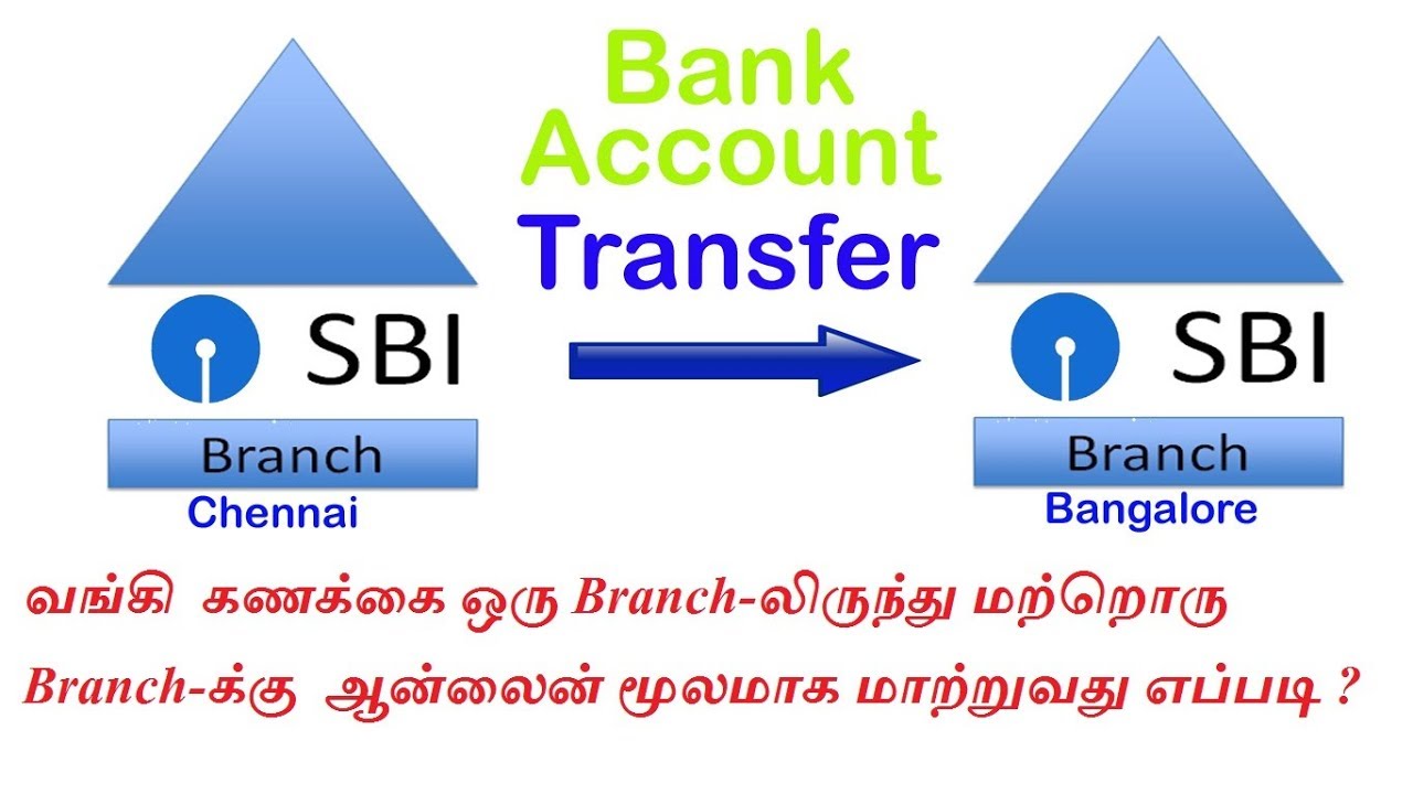 How To Transfer SBI Account One Branch To Another Branch In Online how-to-transfer-sbi-account-one-branch-to-another-branch-in-online