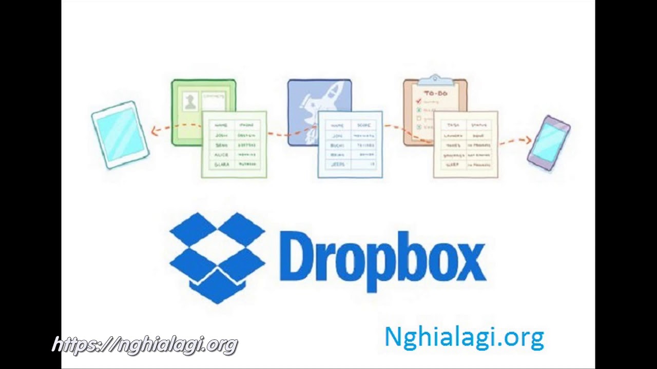 Dropbox là gì? Những ý nghĩa của Dropbox - Nghialagi.org - YouTube