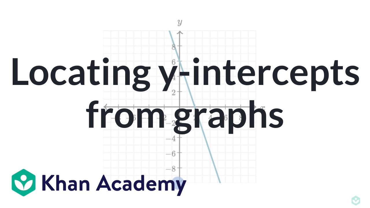 Locating y-intercepts from graphs | Grade 8 (TX) | Khan Academy - YouTube