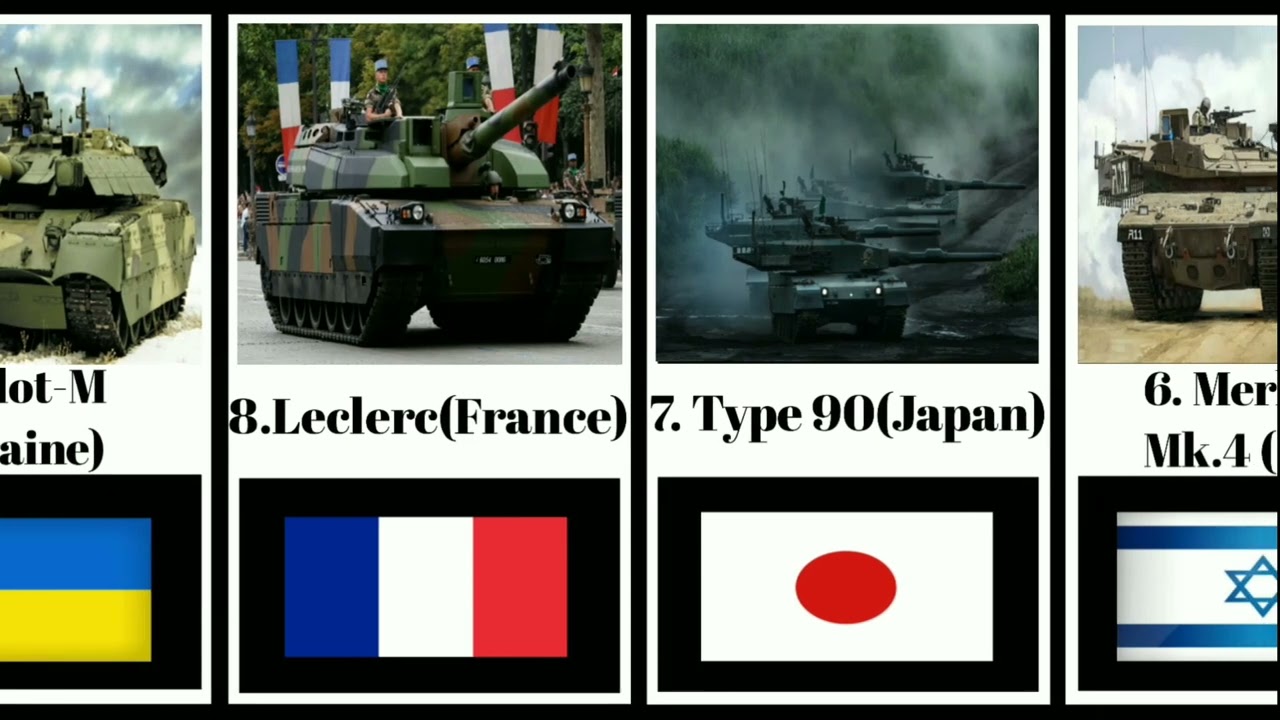 Top 10 Most Advanced Main Battle Tanks In The World l World Main Battle ...