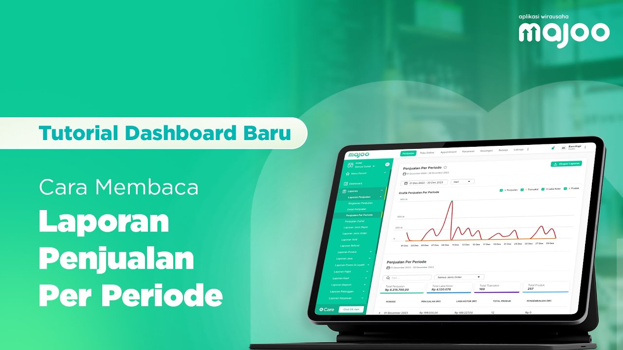 Cara Membaca Laporan Penjualan Per Periode di Dashboard Baru majoo - YouTube