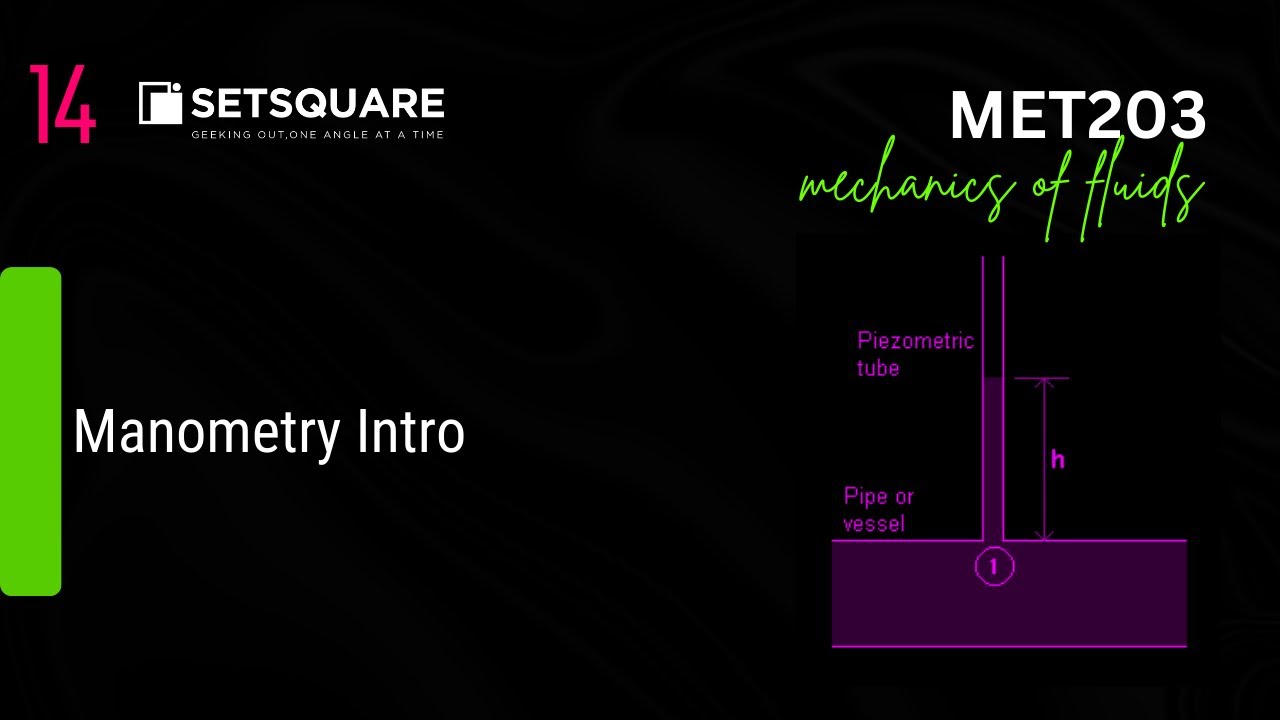 MET203 | Module 1[14] MECHANICS OF FLUIDS [MOF] - YouTube