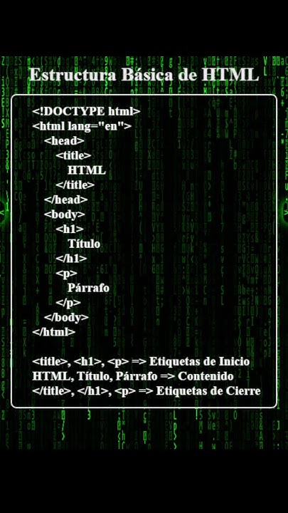 Estructura Básica de HTML #TECcuento #webmaster #html #css #javascript #tutorial #programacion ...