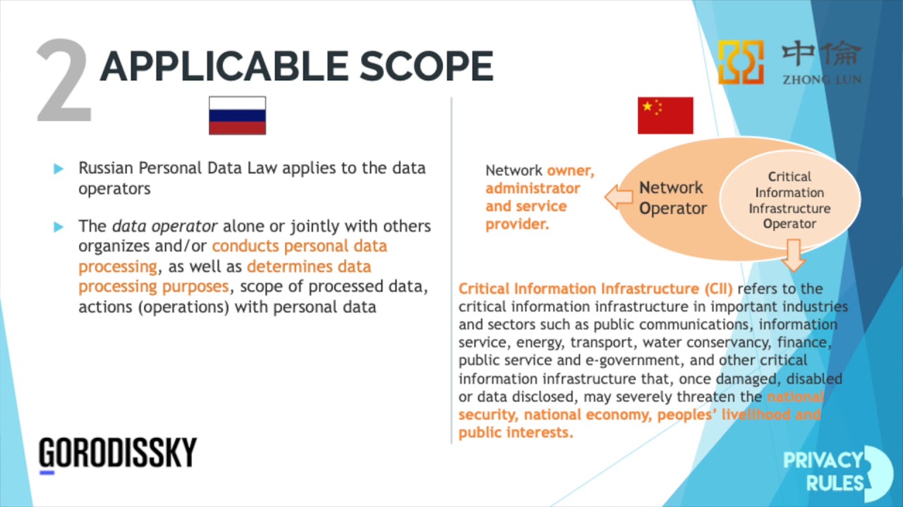 Webinar "Comparing Privacy Laws: Russia v. China" - YouTube