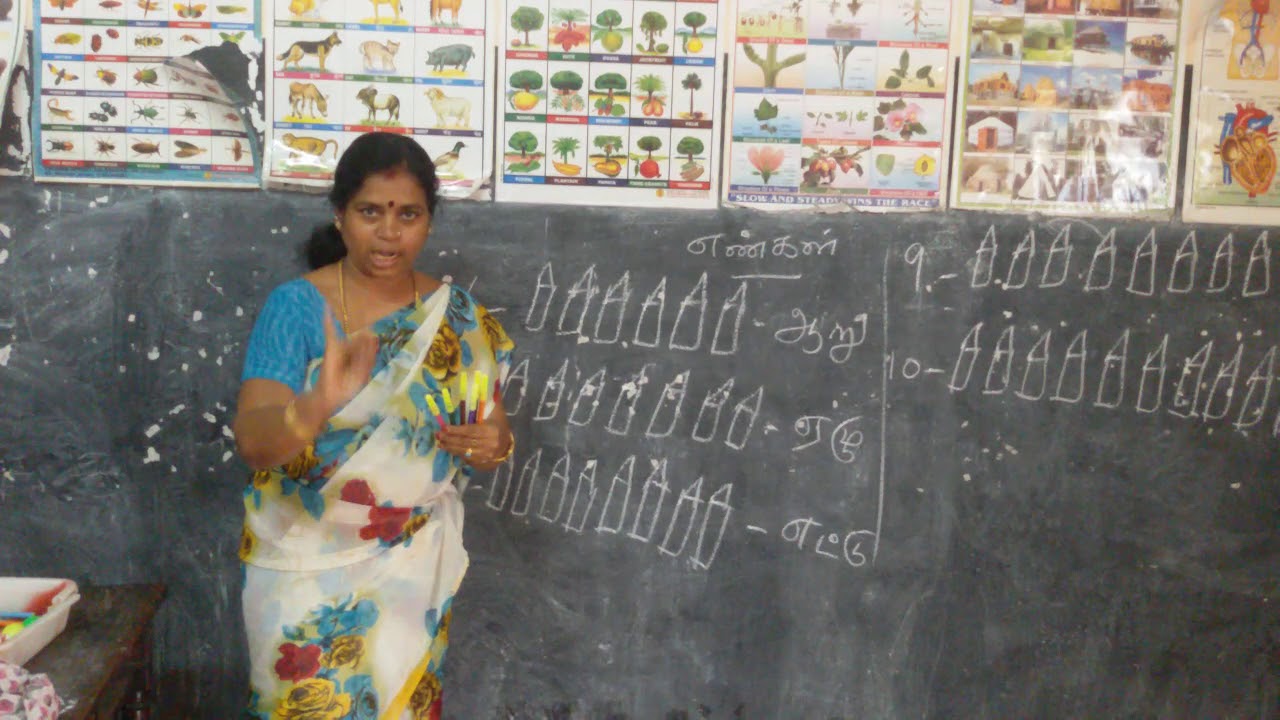 Numbers For Deaf And Dumb In Tamil By Speech Specialist Baby YouTube