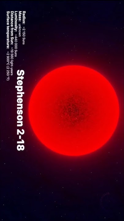 💫Quasi-star🕳️🌌 Read below👇 #space #astronomy #fyp - YouTube