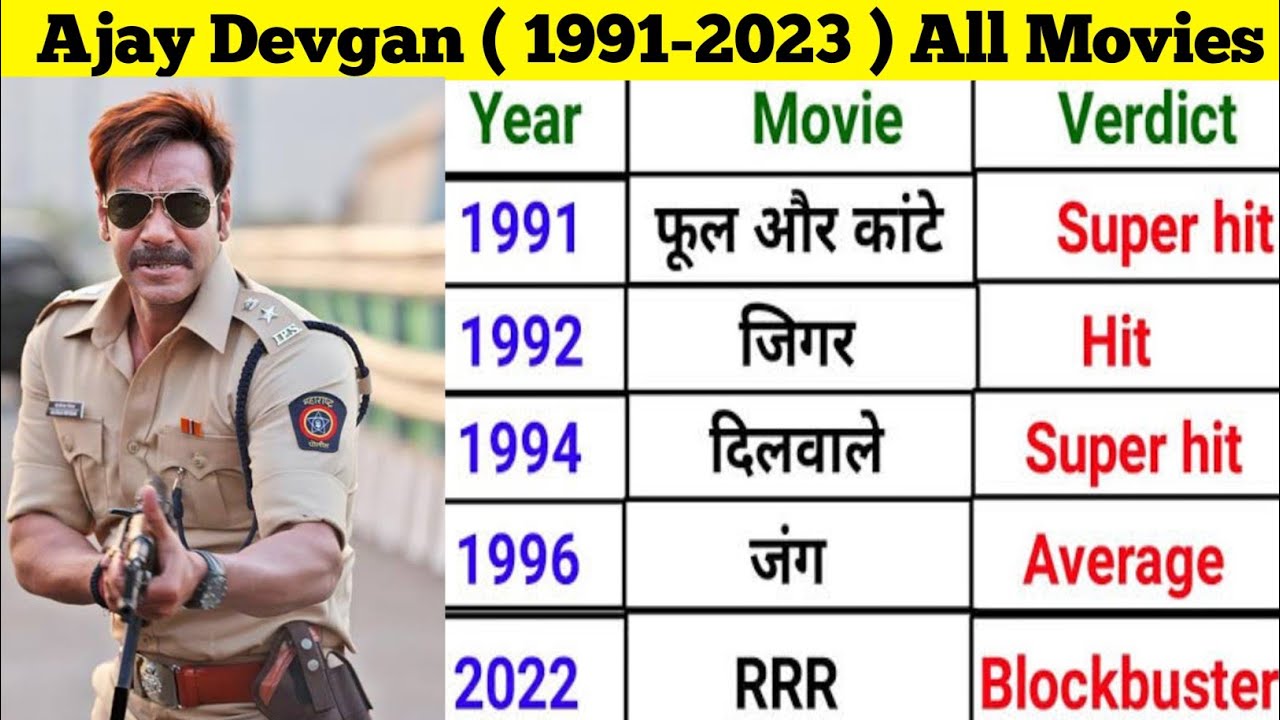 Ajay Devgan (1991-2023) All Movie List | Ajay Devgan all movie list hit ...