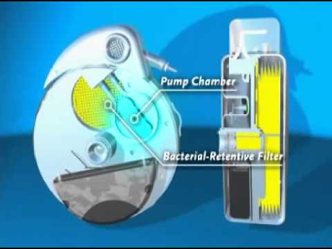 Sistema de Infusión SYNCHROMED - YouTube