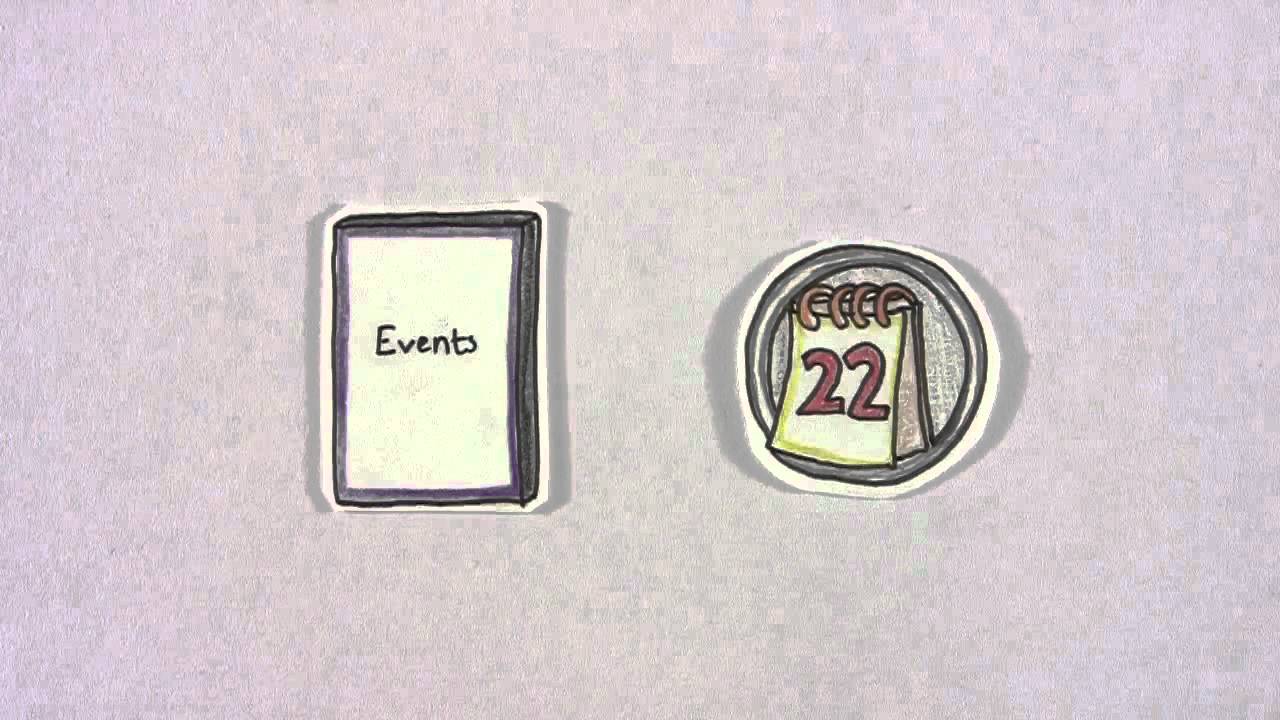 Zygor Guides - Cataclysm Leveling Guide Addon - YouTube