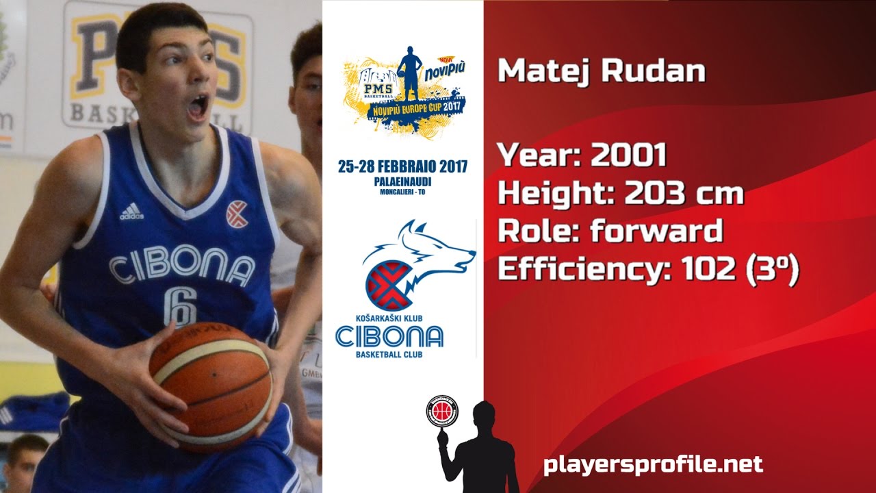 Players Profile: Matej Rudan (Cibona) Moncalieri 2017 - YouTube