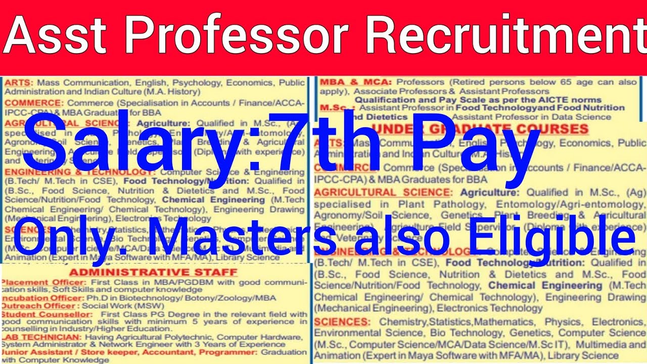 ASST PROFESSOR MEGA RECRUITMENT 2022 II ONLY MASTER'S / PG DEGREE ALSO ...