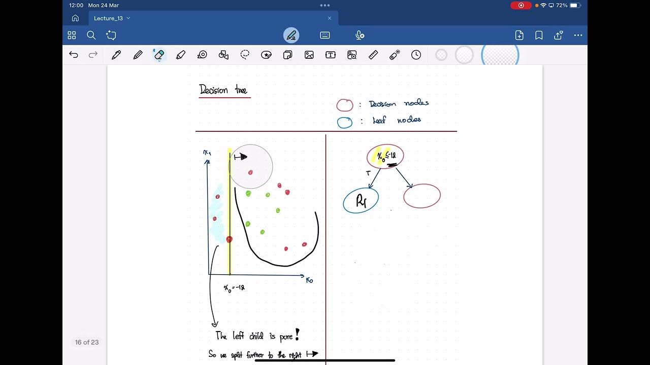 Statistical Learning-2102575-Lecture-12 - Part-2 - Decision Tree - Building tree - YouTube