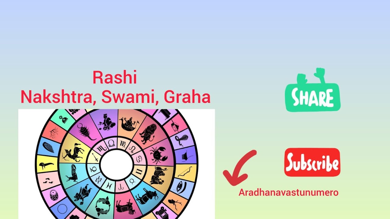 Rashi | Nakshatra| Swami | Graha | AradhanaVastuNumero| - YouTube