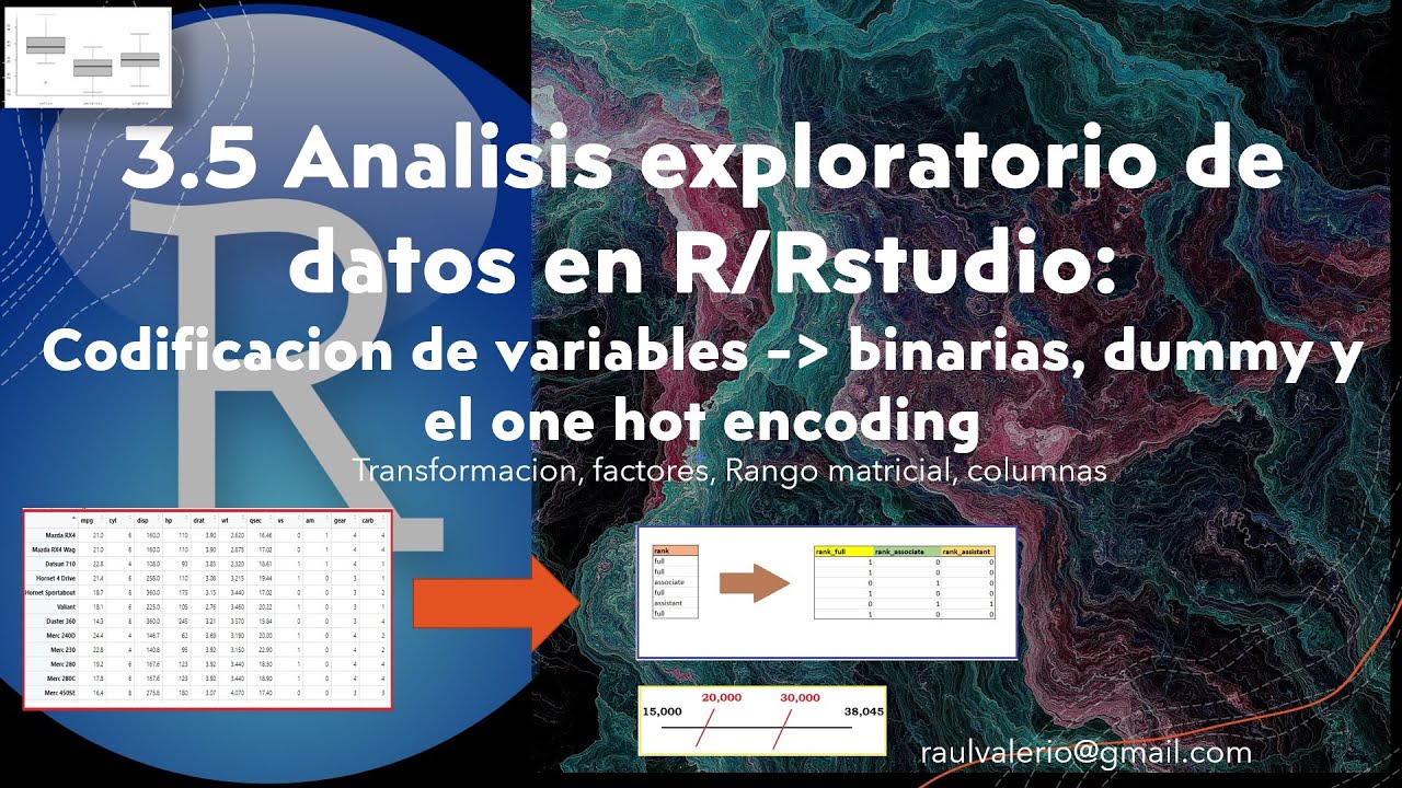 3.5 Codificacion de variables | Analisis exploratorio datos R | Curso ...